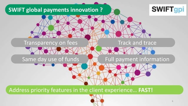 An introduction to SWIFT gpi | PPTX