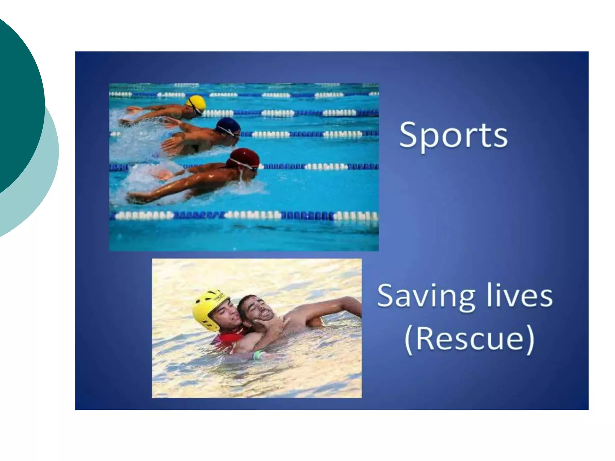 Introduction+to+Swimming.ppt
