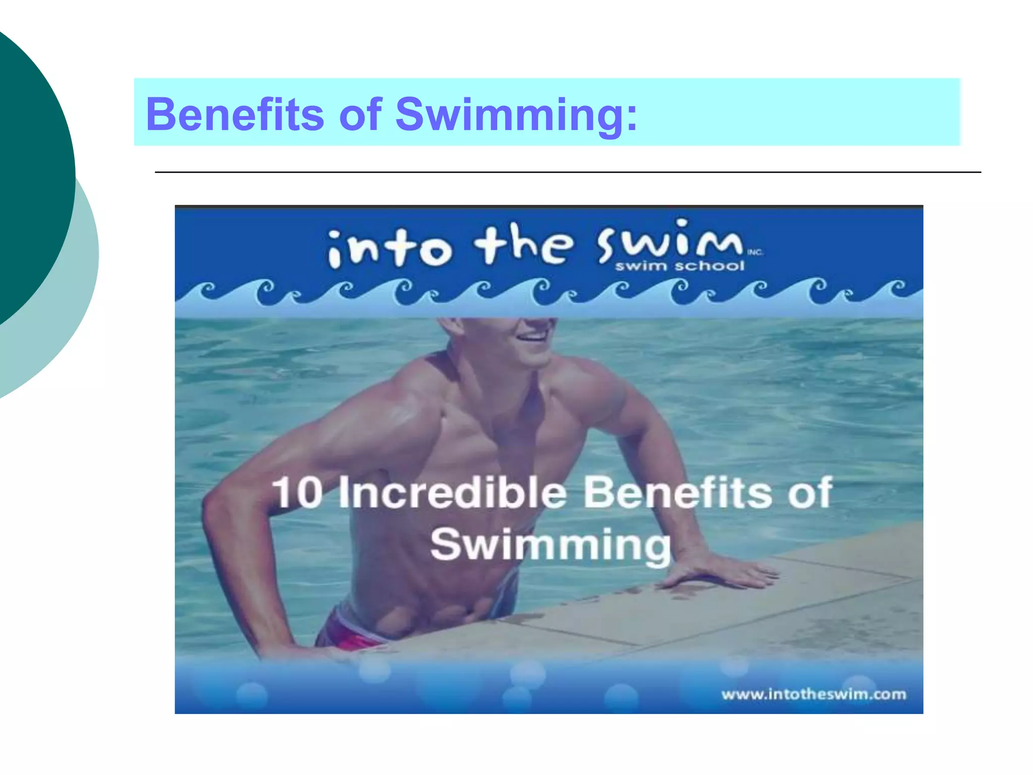 Introduction+to+Swimming.ppt
