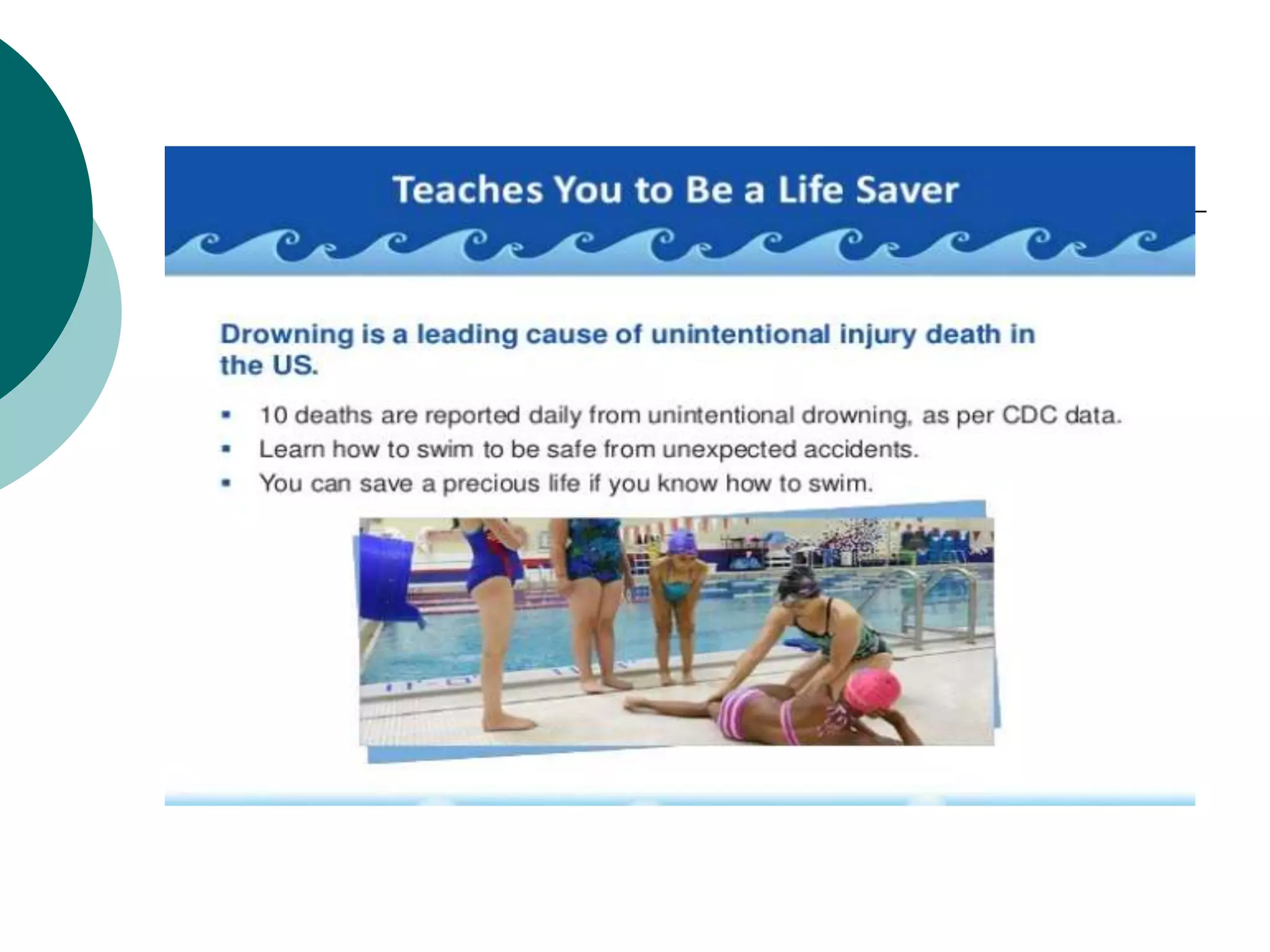 Introduction+to+Swimming.ppt