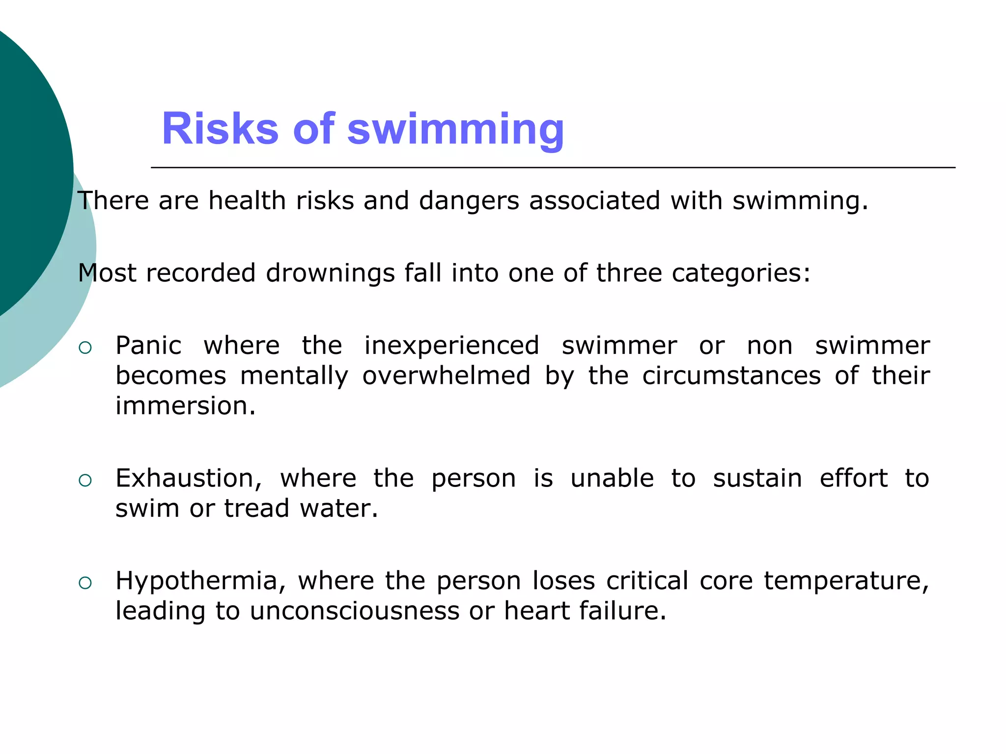 Introduction+to+Swimming.ppt
