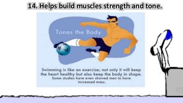 Introduction to swimming | PPTX