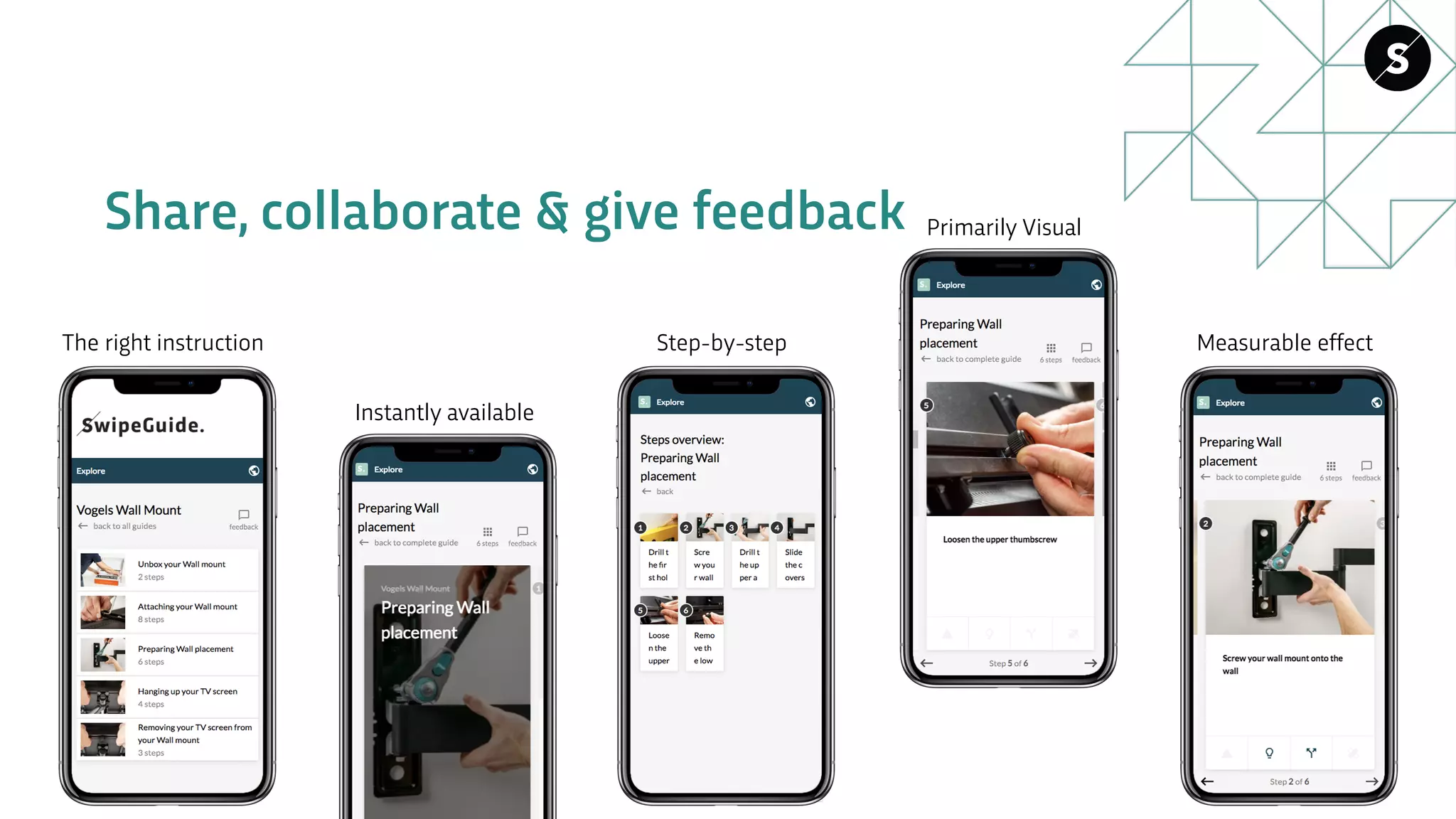 SwipeGuide. Intelligent visual instructions. | PPT