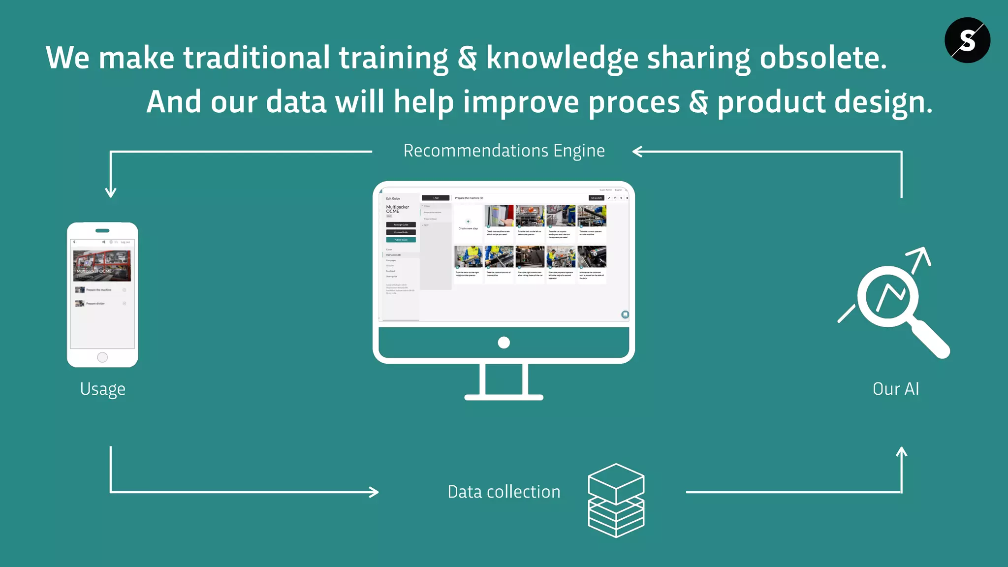 SwipeGuide. Intelligent visual instructions. | PDF