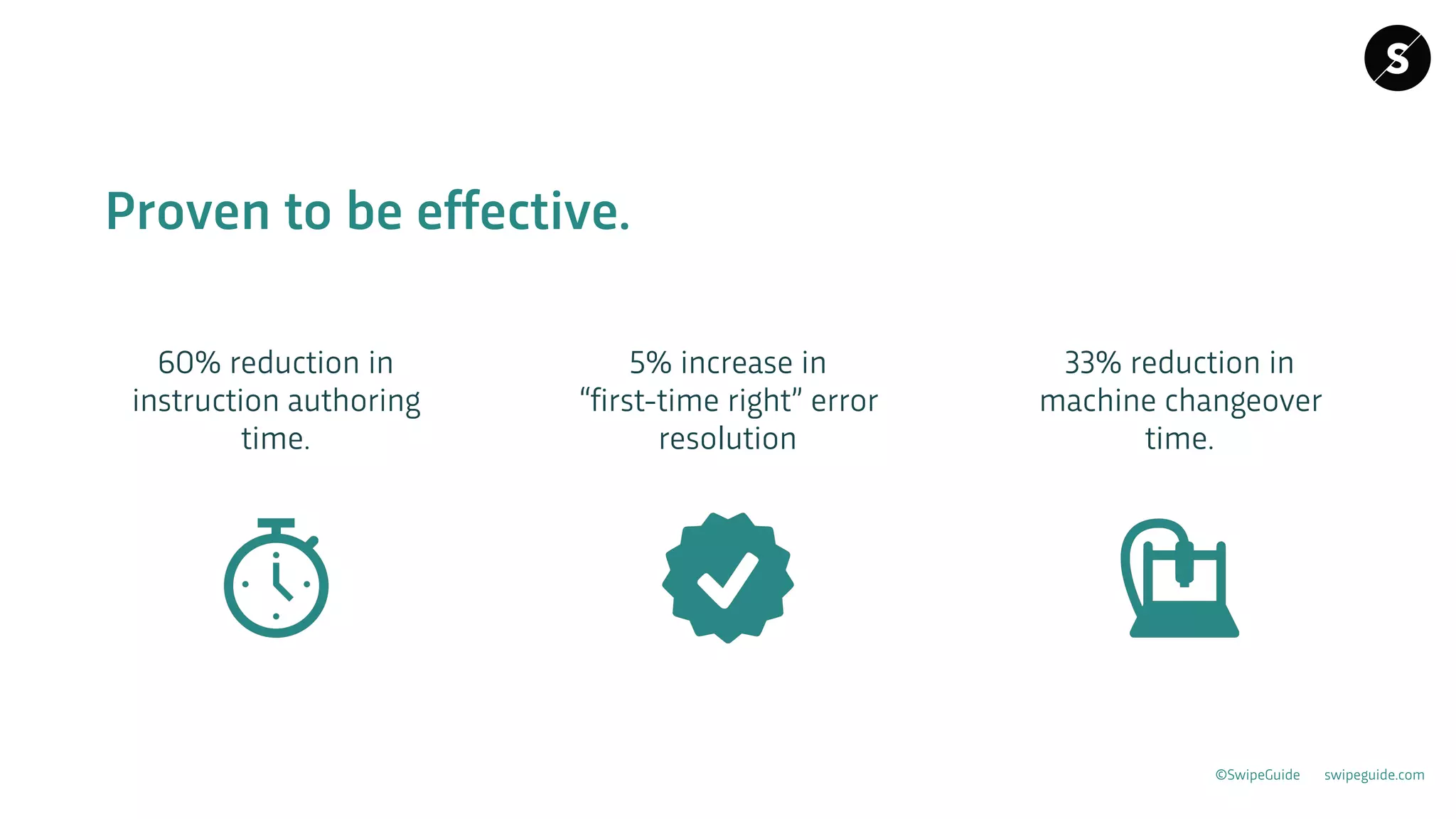 SwipeGuide. Intelligent visual instructions. | PDF