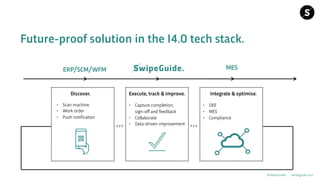 SwipeGuide. Intelligent visual instructions. | PDF