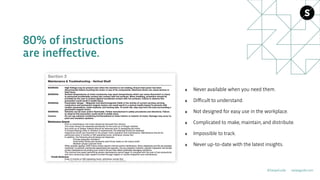 SwipeGuide. Intelligent visual instructions. | PDF
