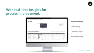 SwipeGuide. Intelligent visual instructions. | PDF