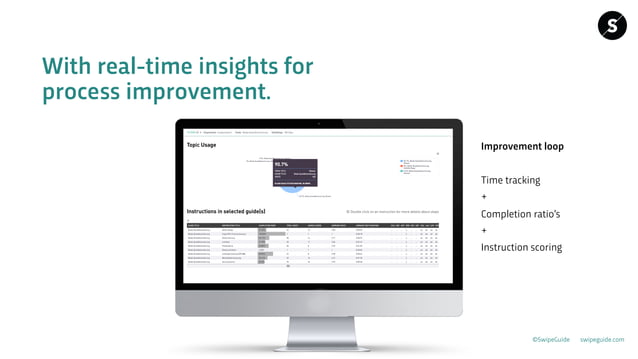 SwipeGuide. Intelligent visual instructions. | PDF