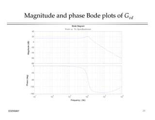 Introduction to Switched-Mode Converter Modeling using MATLAB-Simulink.pdf