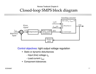 Introduction to Switched-Mode Converter Modeling using MATLAB-Simulink.pdf
