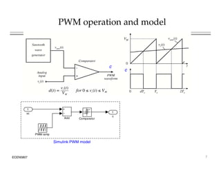 Introduction to Switched-Mode Converter Modeling using MATLAB-Simulink.pdf