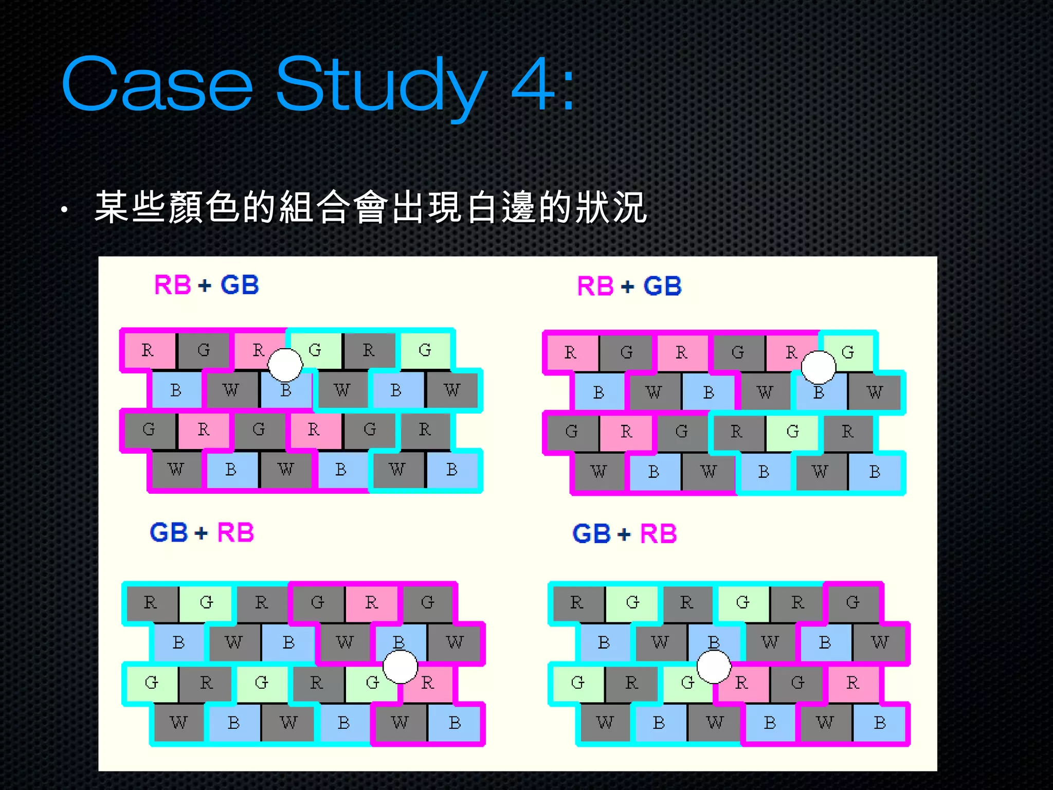 Introduction to synchronous display controller (chinese) | PPT