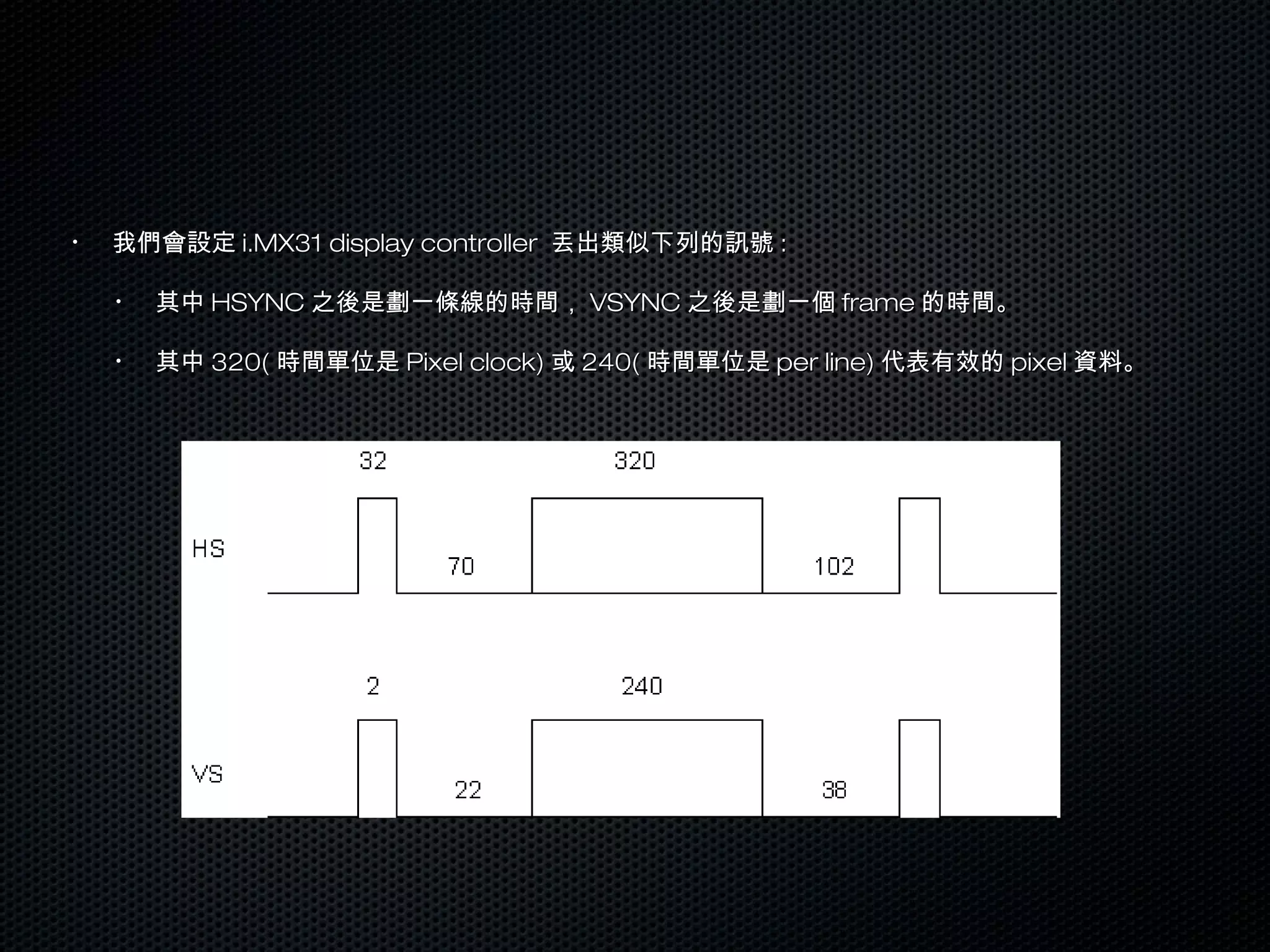 Introduction to synchronous display controller (chinese) | PPT