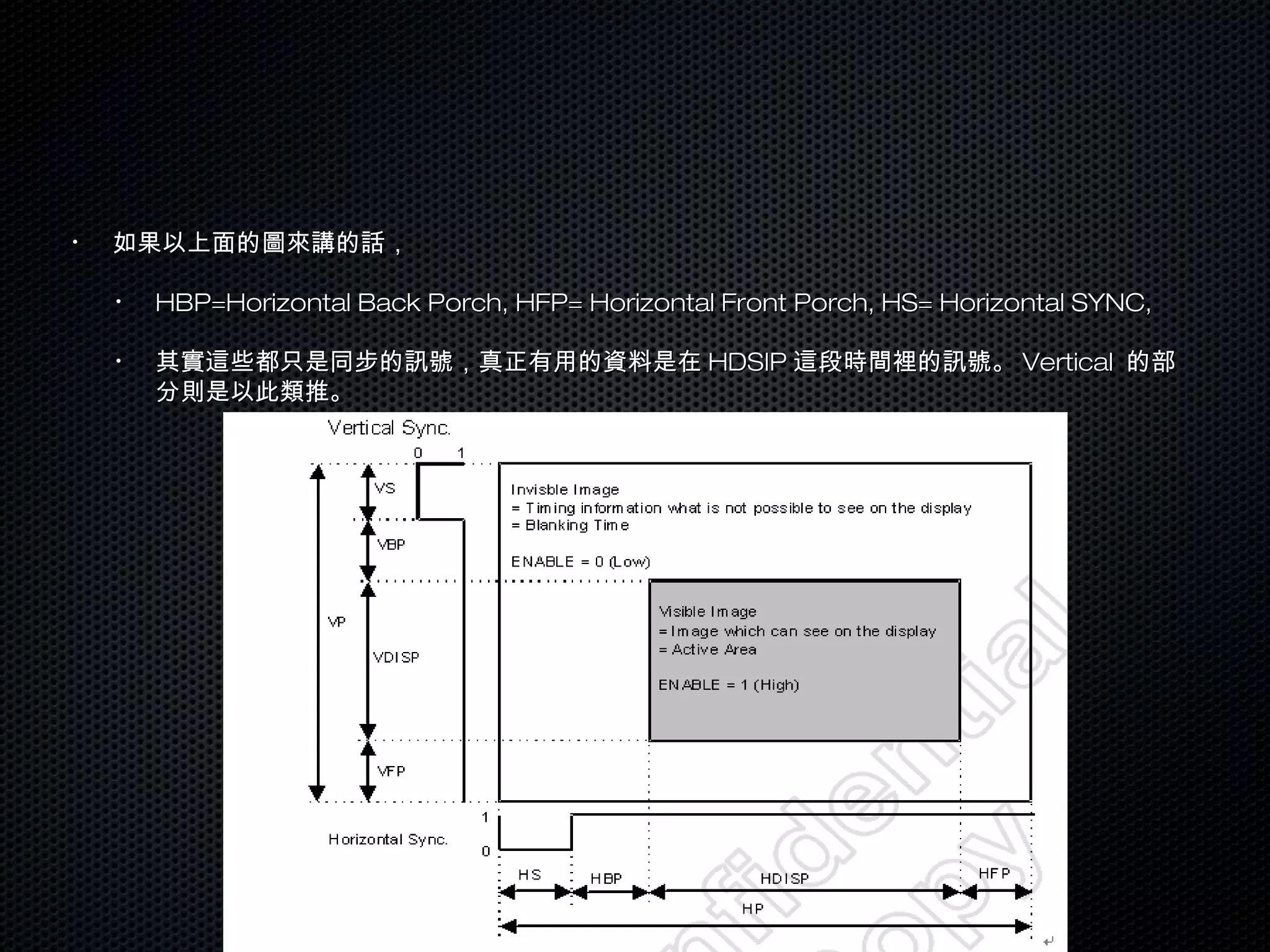 Introduction to synchronous display controller (chinese) | PPT