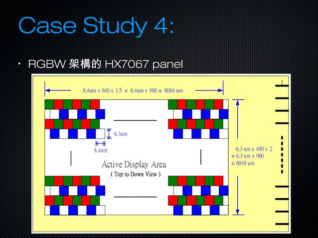 Introduction to synchronous display controller (chinese) | PPT