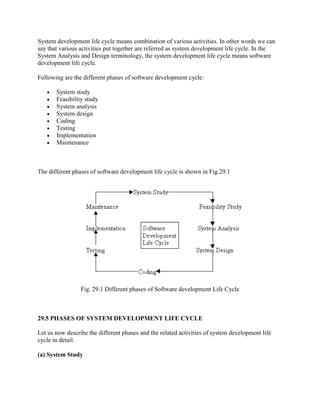 Introduction to system analysis and design | PDF