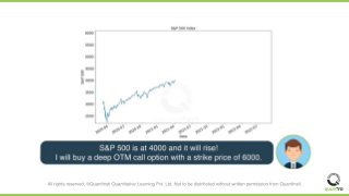 Introduction to Systematic Options Trading | PPT