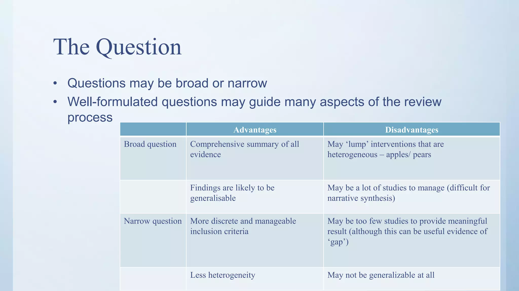 Introduction to systematic reviews | PDF