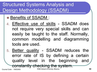 Introduction to system development | PPSX