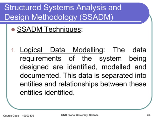 Introduction to system development | PPSX | IT and Internet Support ...