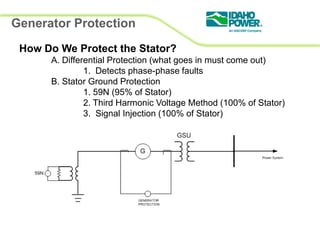 Introduction to system_protection-_protection_basics | PDF