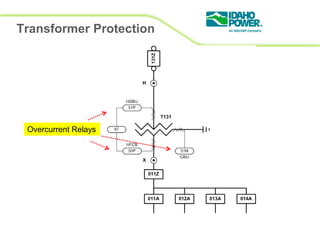 Introduction to system_protection-_protection_basics | PDF