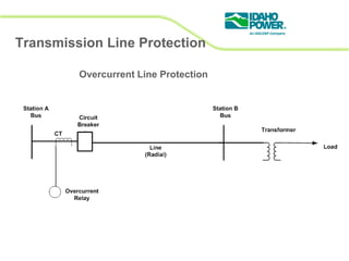 Introduction to system_protection-_protection_basics | PDF