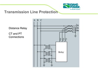 Introduction to system_protection-_protection_basics | PDF