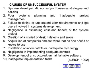 Introduction to Systems Analysis and Design.pptx