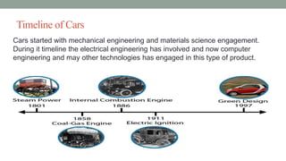 Introduction to Systems Engineering | PPT