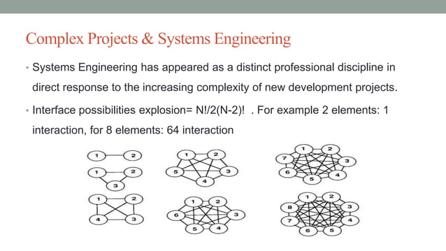 Introduction to Systems Engineering | PPT | Free Download