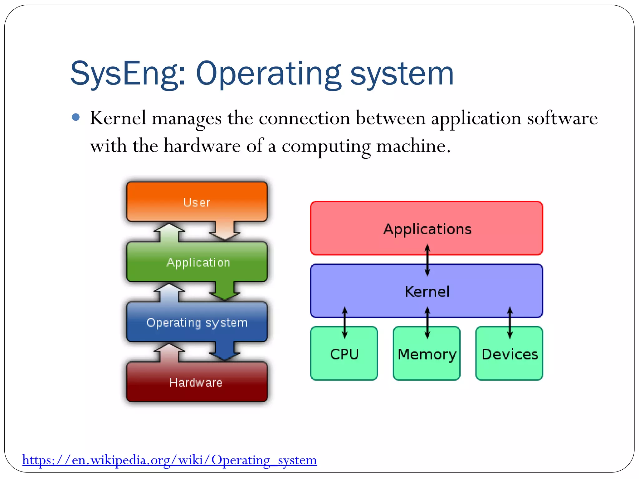 Introduction to Systems Engineering | PDF | Operating Systems | Computer Software and Applications