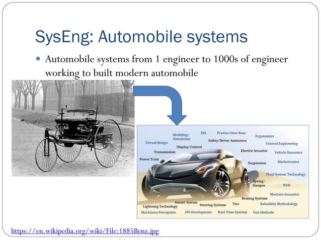 Introduction to Systems Engineering | PDF | Operating Systems ...