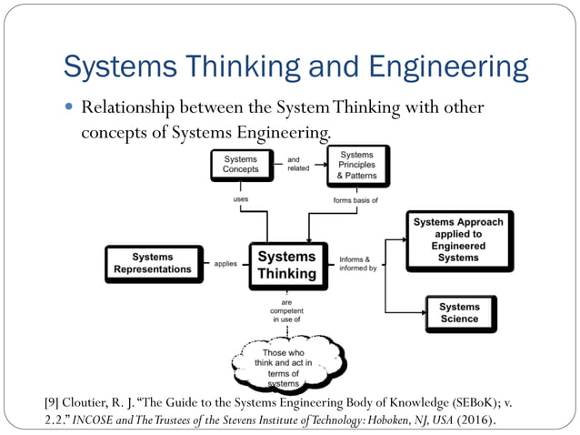 Introduction to Systems Engineering | PDF | Operating Systems ...