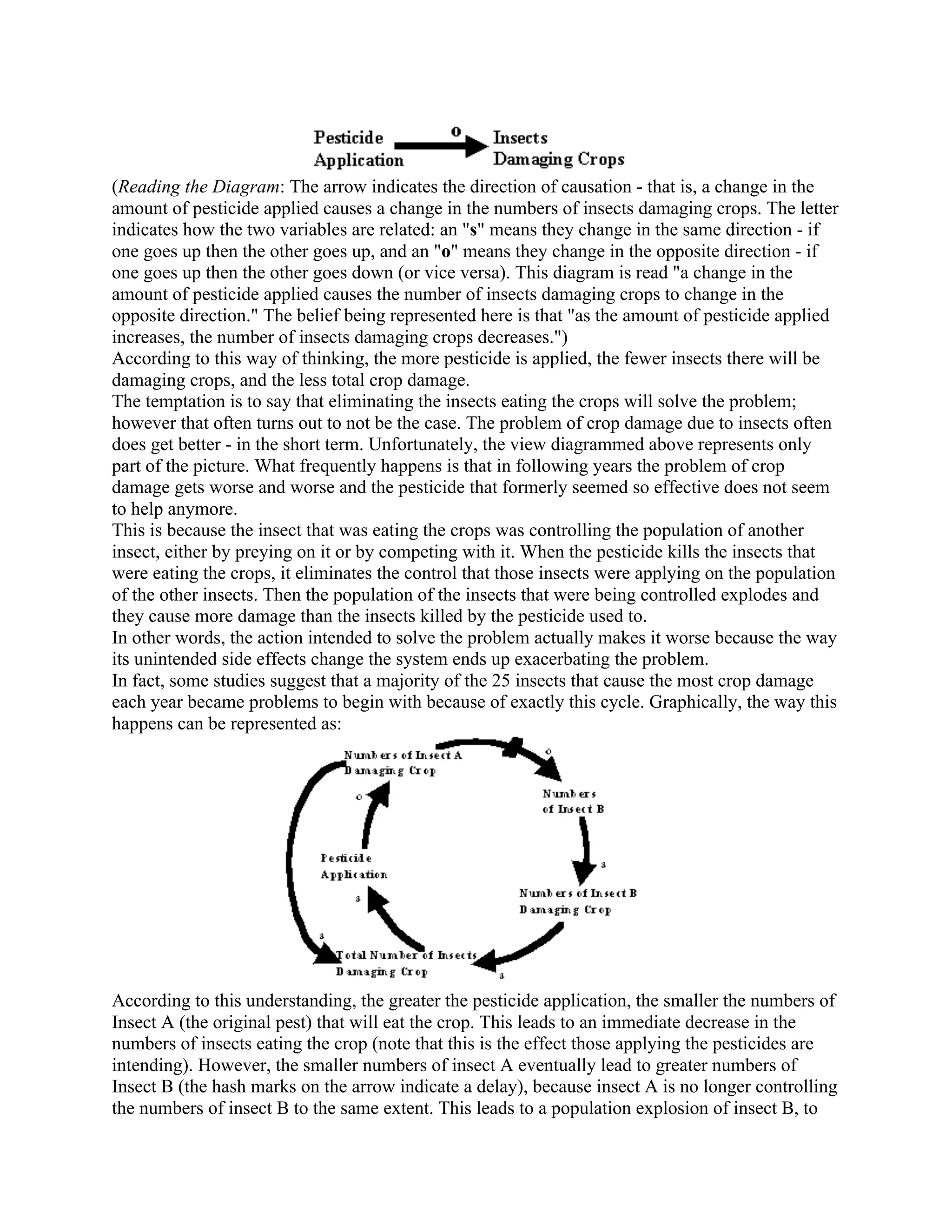 Introduction to systems thinking | PDF