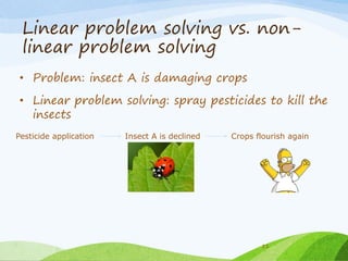 Introduction to System Thinking | PDF