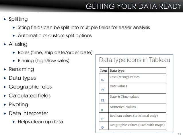 introduction_to_tableau_-_users_guid.pdf