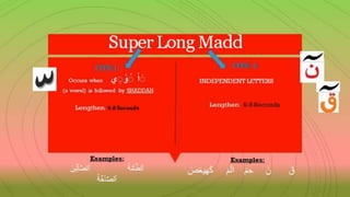 Introduction to Tajweed | PPTX