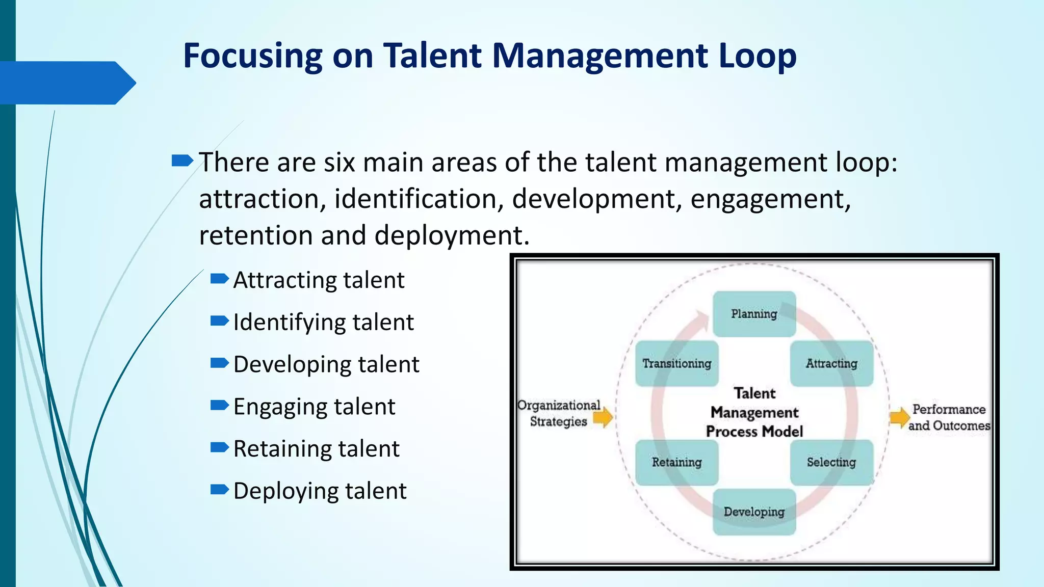 Introduction to Talent Management | PPTX