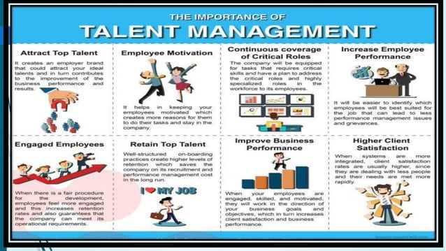 Introduction to Talent Management | PPTX | Human Resources | Business