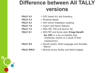 Introduction to TALLY ERP 9 | PPTX
