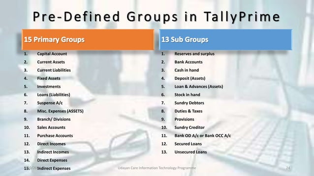 Introduction to Tally Prime.pptx