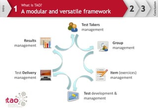 TAO DAYS - Introduction to TAO 2.0 (User Session) | PDF | Internet for Beginners | Internet