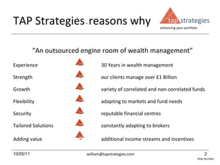 Introduction To Tap Strategies Slideshare | PPT