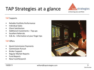 Introduction To Tap Strategies Slideshare | PPT