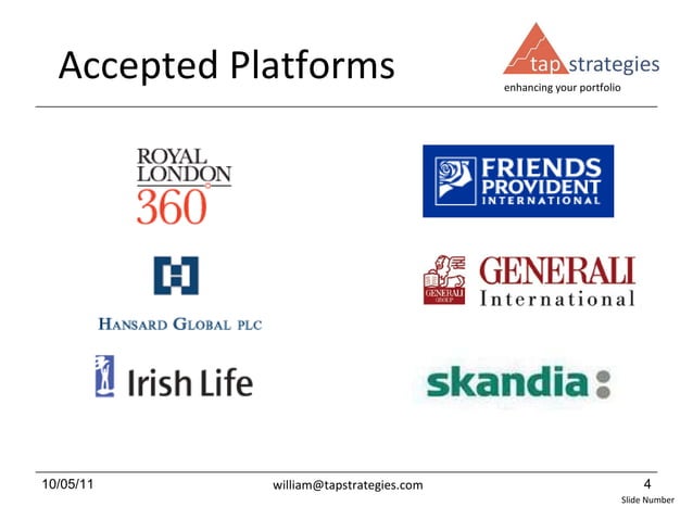 Introduction To Tap Strategies Slideshare | PPT