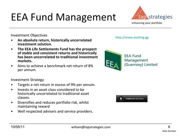 Introduction To Tap Strategies Slideshare | PPT