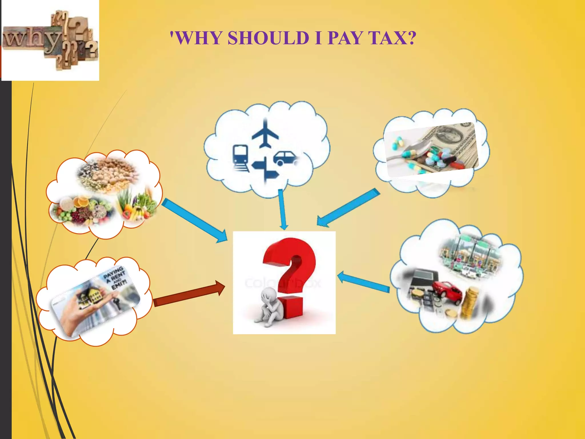 Introduction to tax | PPT