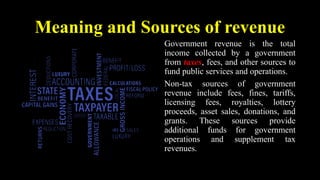 Introduction to Tax , types and princples of tax.pptx